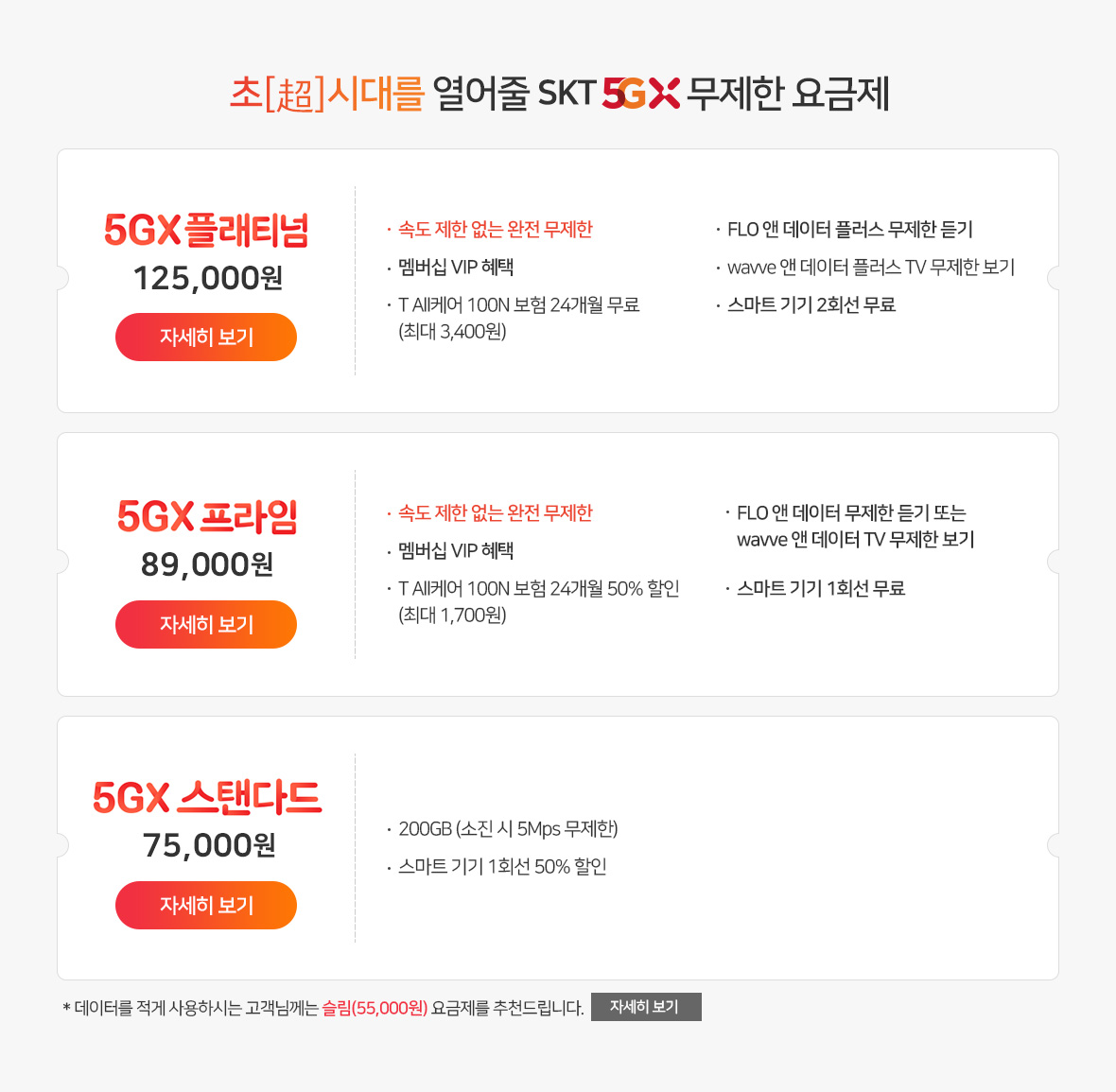 SKT 5GX의 시작 T월드 다이렉트에서 | T월드 다이렉트